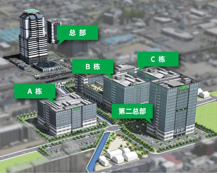 来了！“Nidec Park” | 尼得科/NIDEC